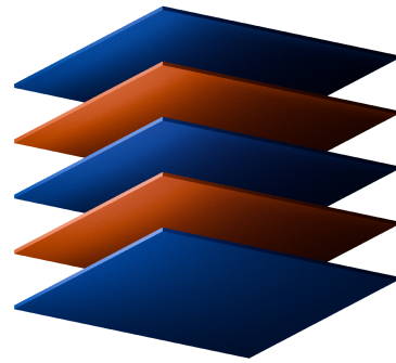 Byte Orange - Zest your Digital Experience